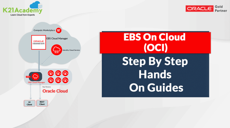 Oracle EBS(R12) on OCI : Step By Step Activity Guides/Hands-on Guides