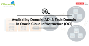 Overview of Availability Domain & Fault Domains In OCI