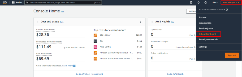 What is AWS Management Console? Learn Management of Services