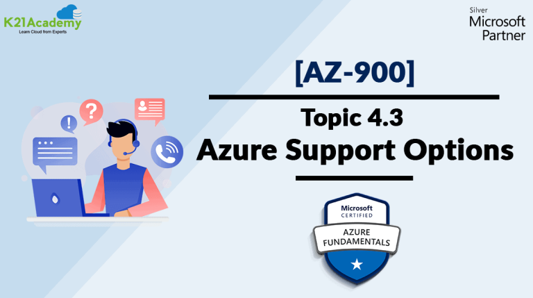 Azure Support Plans | Know All the Options Available