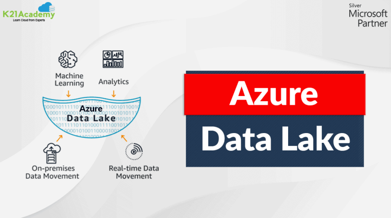 Azure Data Lake Storage 2026: ADLS Tutorial, Architecture