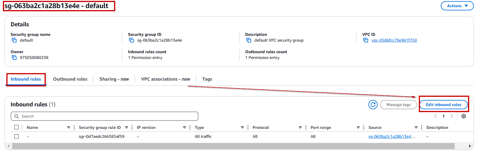 AWS Fargate - Steps To Deploy With Containerized Application