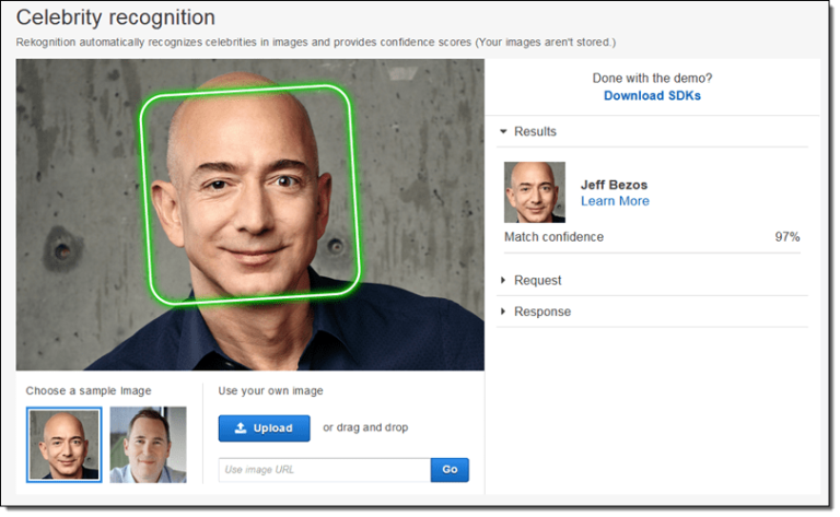 What Is Amazon Rekognition | Introduction and Key Features