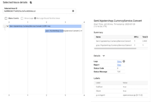 Google Cloud Operations Suite - Use, Components, and Working