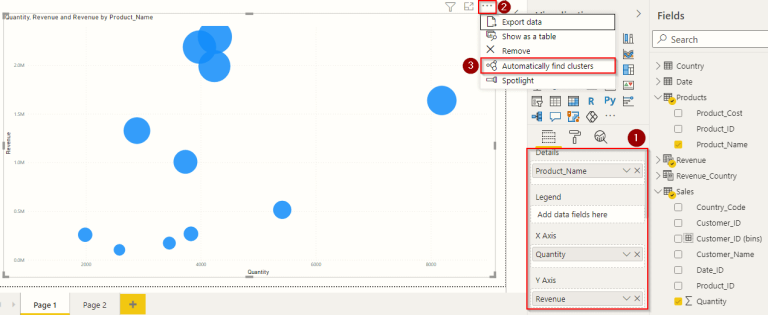 Data Analysis in Power BI | Introduction and Tutorial for Beginners