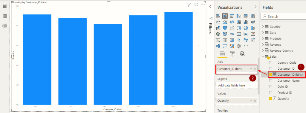 Data Analysis in Power BI | Introduction and Tutorial for Beginners