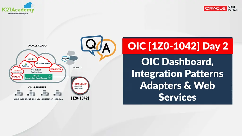 June 2021 - Page 3 of 3 - Cloud Training Program