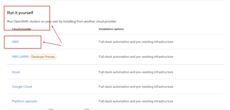OCP | Install Multi-Node Openshift Cluster | What is OCP