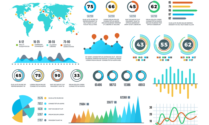 Data Visulization Using Plotly Begineer s Guide With Example