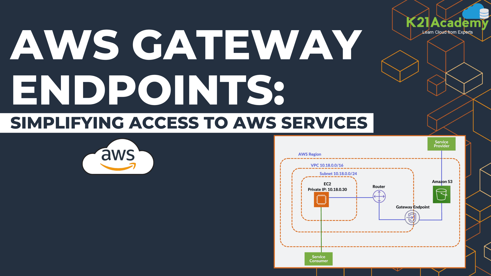 AWS Gateway Endpoints: Simplifying Access to AWS Services