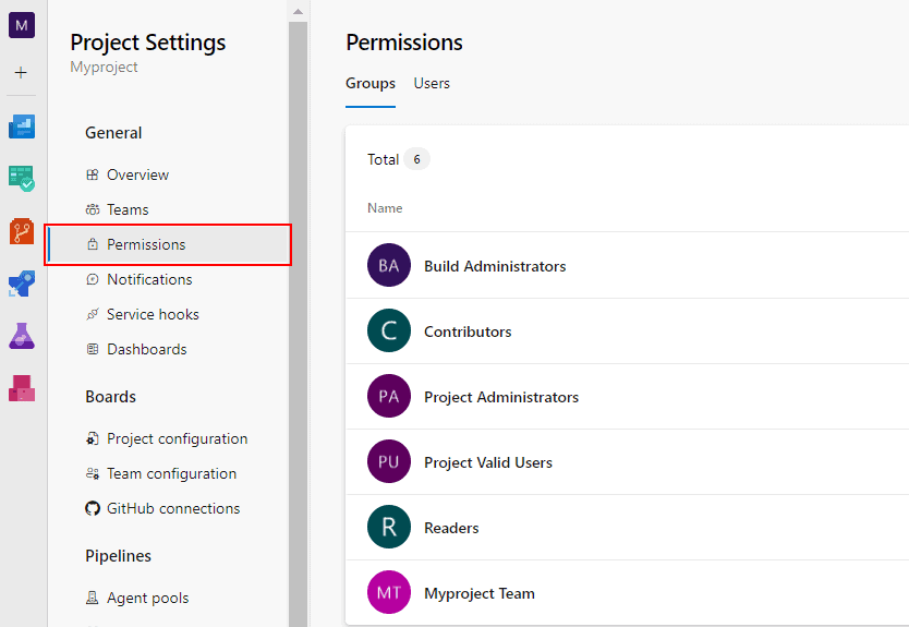 Azure DevOps For Beginners | Uses & Benefits