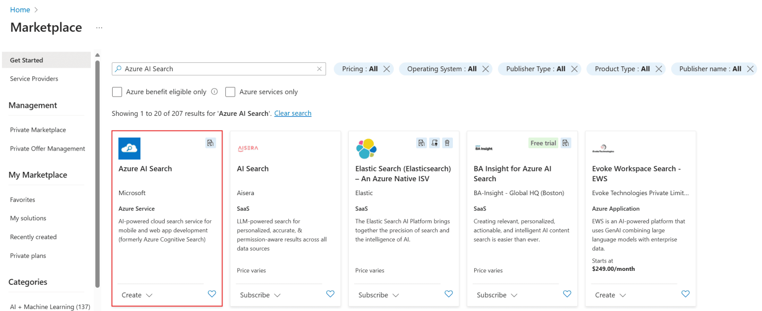 Azure AI Services: Types and Benefits Explained by K21 Academy - K21 ...