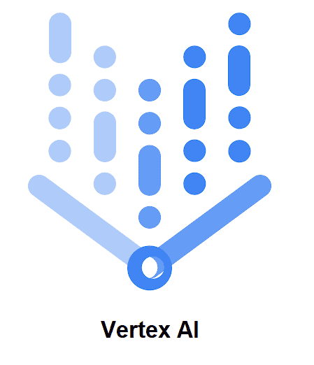 Google Cloud Vertex AI: What, Why, and How - K21 Academy