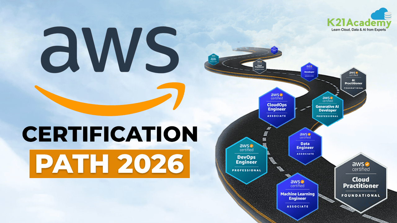 Aws Certification Path 2026 Complete Roadmap For Cloud Professionals