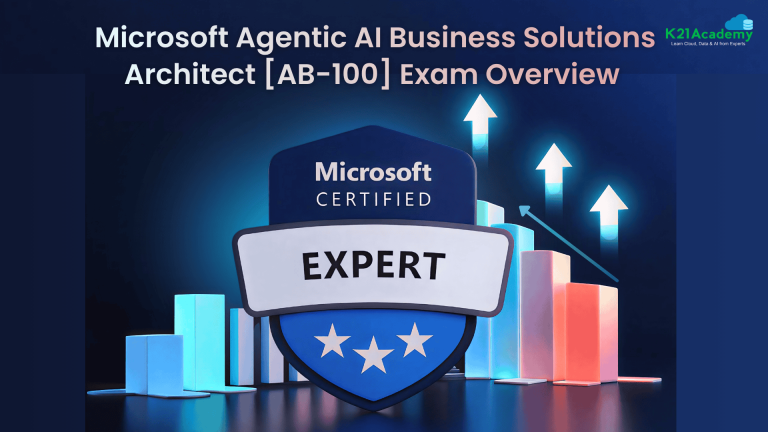 Microsoft Agentic AI Business Solutions Architect Certification | K21 ...