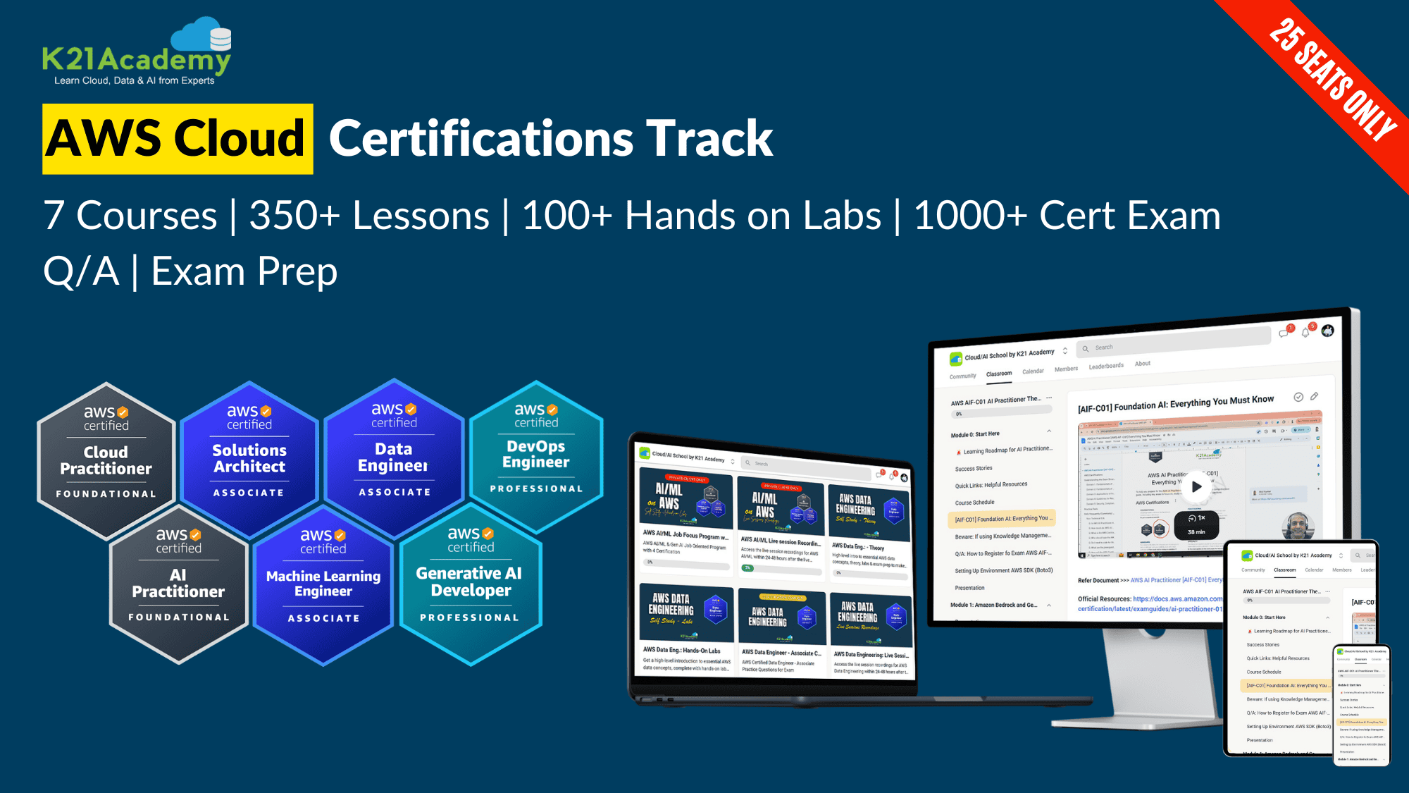 AWS Cloud Certification Program | Become AWS Certified Cloud Professional